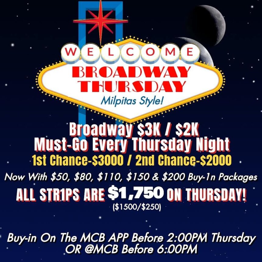 Milpitas Charity Bingo - Milpitas Charity Bingo