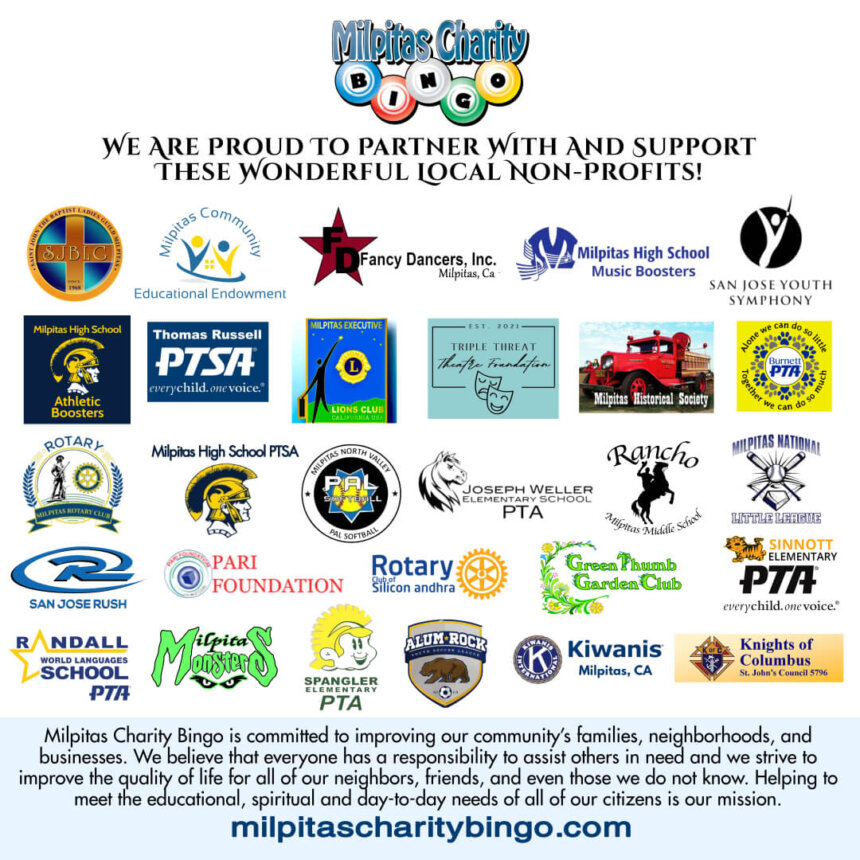 Milpitas Charity Bingo - Milpitas Charity Bingo